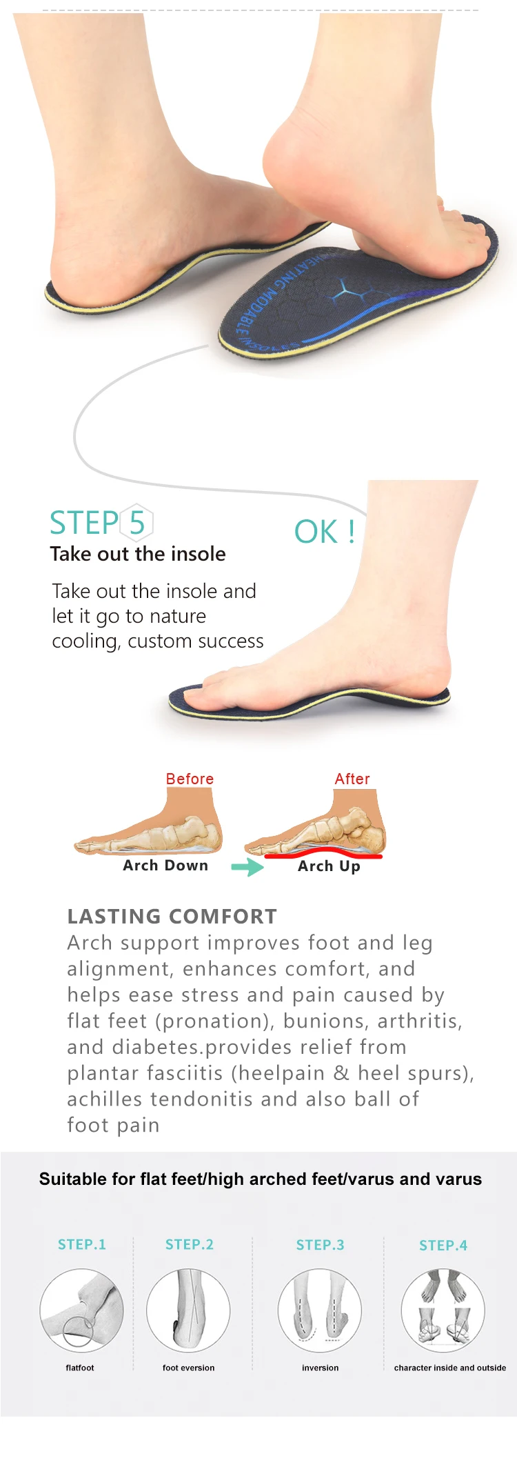 Joghn Heat Moldable Insole Ovens Personalized Shoe Insoles Adjustable ...