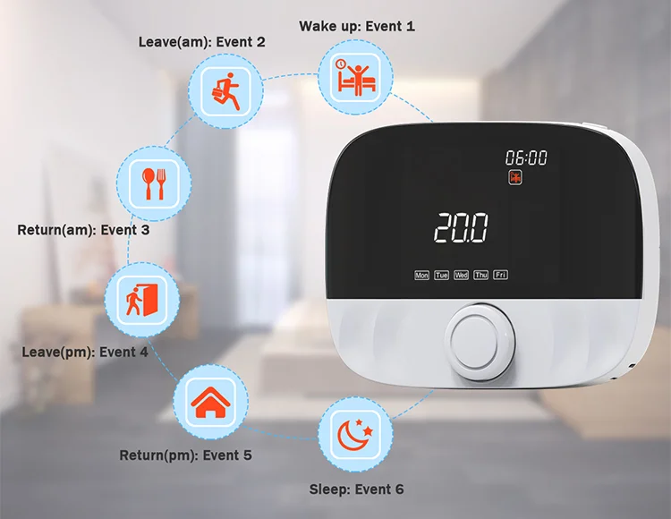 USB Powered Floor Heating Thermostat - Smart & Efficient