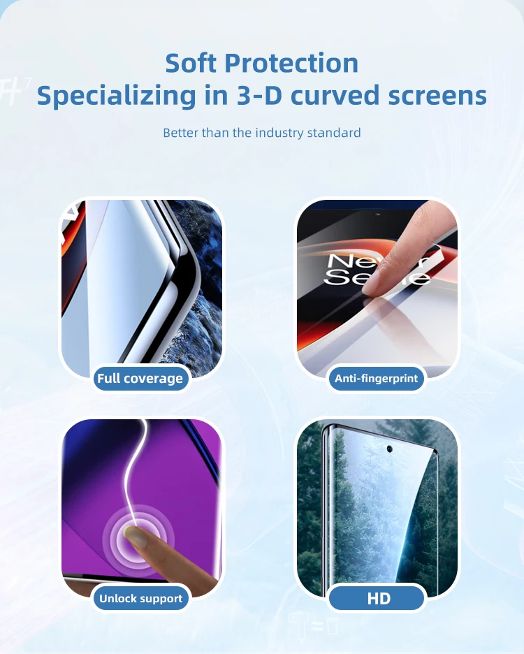 Hydrogel Screen Protector Manufacturer with Freee Sample