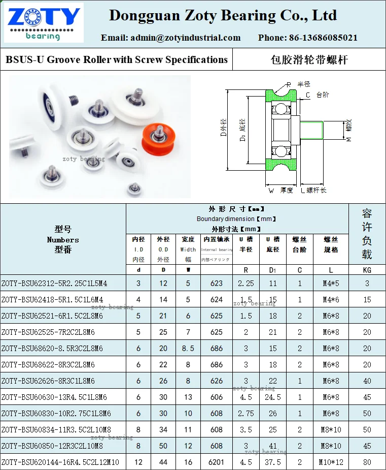 Sliding Door Guide Rail Track Roller Wheel Bs60830-7 8x30x7 Small ...