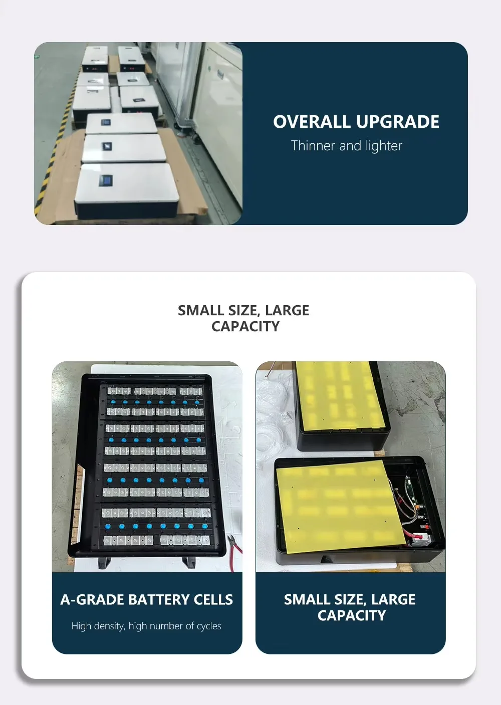 Household Backup Power Wall Battery Lifepo4 48V 51.2V 100Ah 200AH Home ...