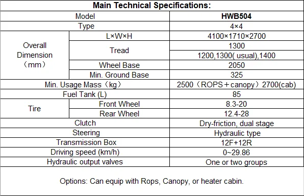 50hp Hwb 504 Tractor Agricultural Machinery Equipment Farm Tractor ...