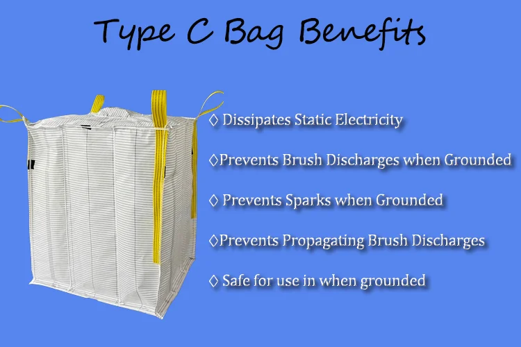 1 Ton Jumbo Bag Specification Polypropylene Fibc Sandbags Jumbo Woven ...