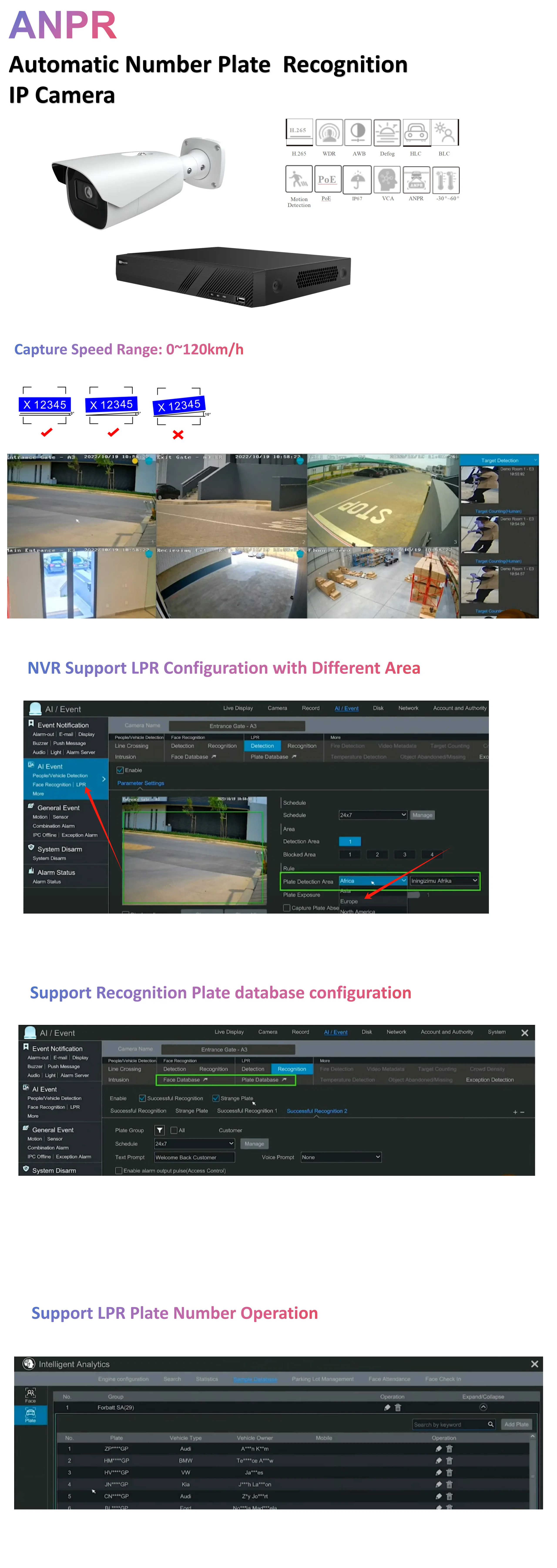 4MP License Plate Recognition Camera with Night Vision