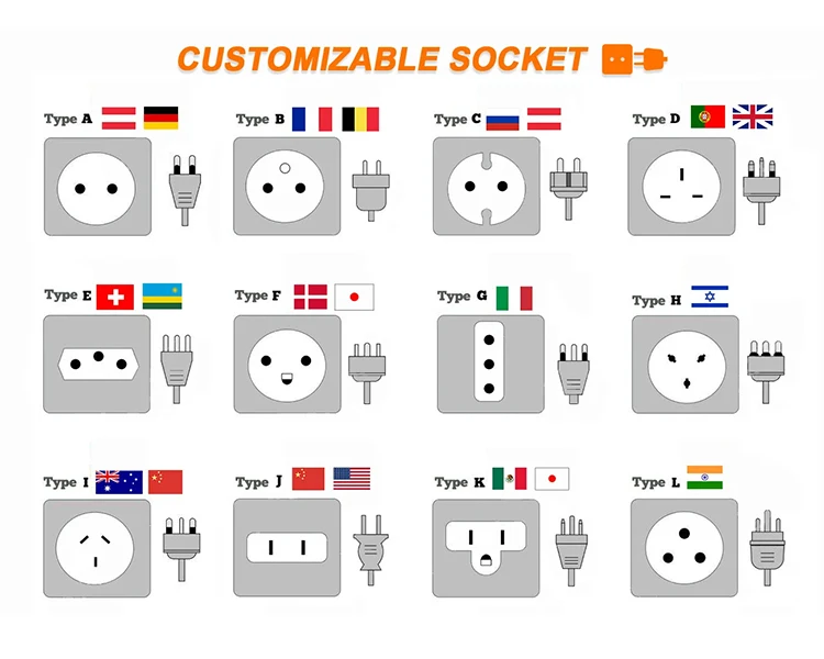 Outdoor Garden Socket Spike Household Wireless Electric Socket ...