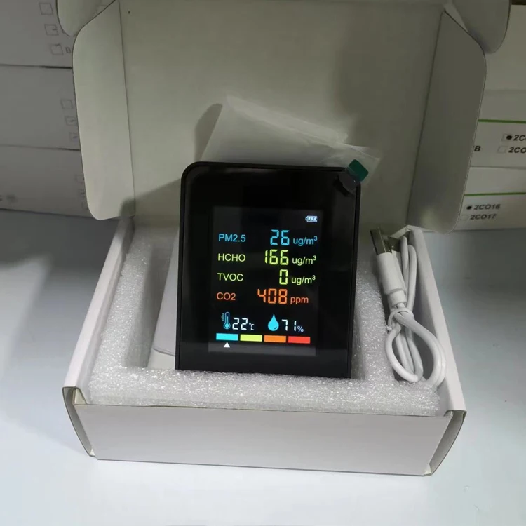 Desktop CO2 Meter & Indoor Air Quality Monitor - Humidity, Temperature ...