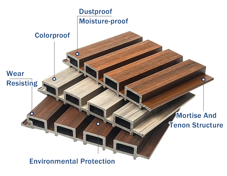 WPC Wall Covering Panels - Durable, Stylish, and Eco-friendly