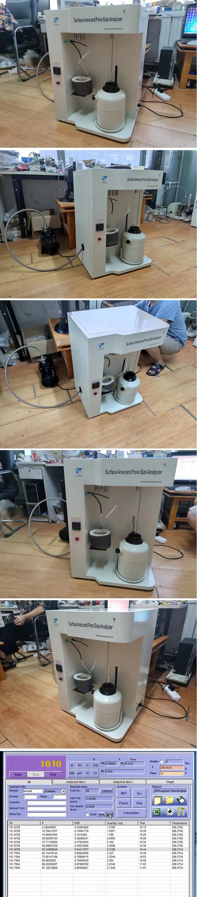 ISO15901 Static Capacity Nitrogen Adsorption Bet Analysis