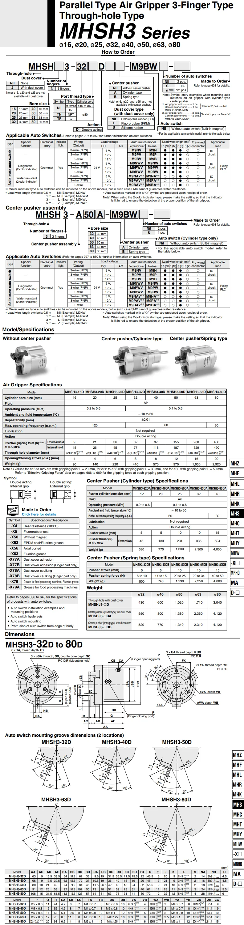 Parallel Type Air Gripper/3-finger Type Mhs3 - Buy Parallel Type Air ...
