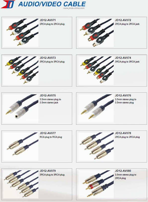 3RCA Cable Green Color AV Cable - Premium Audio Quality