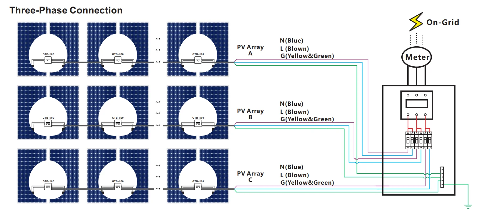 Smart Micro Inverter 400w/600w/800w - Efficient Solar Power