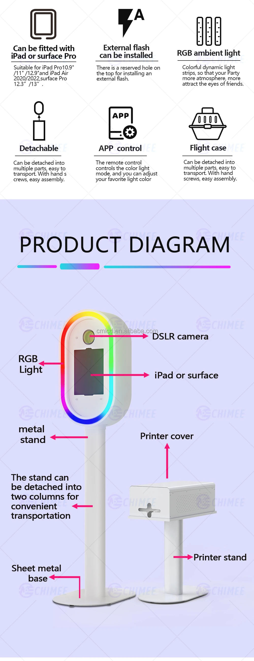 DSLR Photo Booth Shell with Umbrella Flash Light Ipad Case
