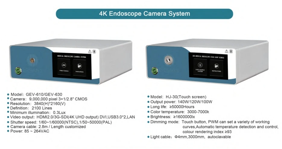 Endoscopy Camera System - 4K Medical Laparoscopic Rigid Endoscope