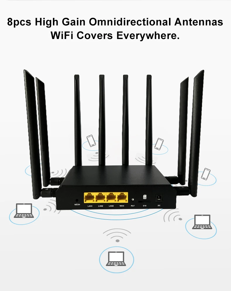 IPQ5018 Openwrt LTE 4G Wifi 6 Router with 3000mbps Dual Band