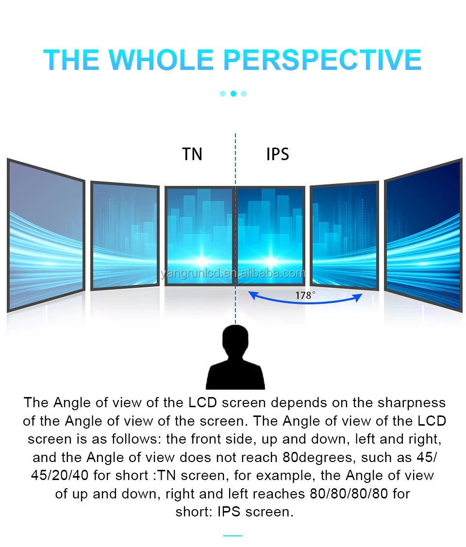 Ultra-thin Vertical Screen 8-inch 800*1280 Resolution Mipi 31pins ...