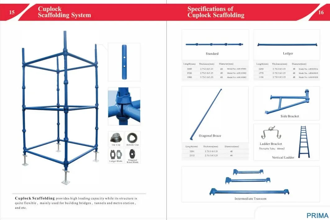 Prima Door Frame Scaffold Metal Scaffolding Walk Through Ladders ...