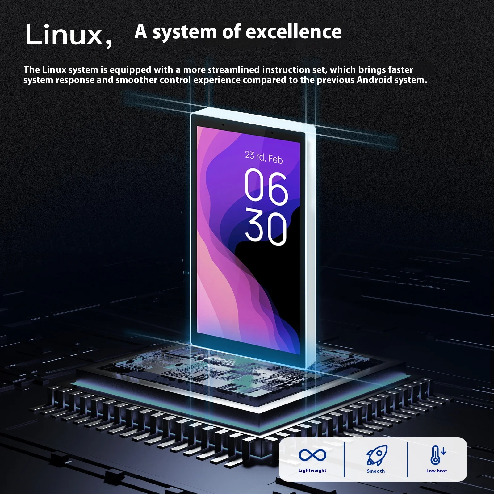 Tuya 5-Inch IPS Touch Screen Smart Home Control Alexa Built-in