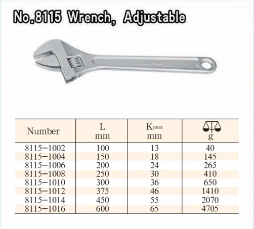 IMPA Marine Anti-Rust Corrosion Resistant Stainless Steel Sterile ...