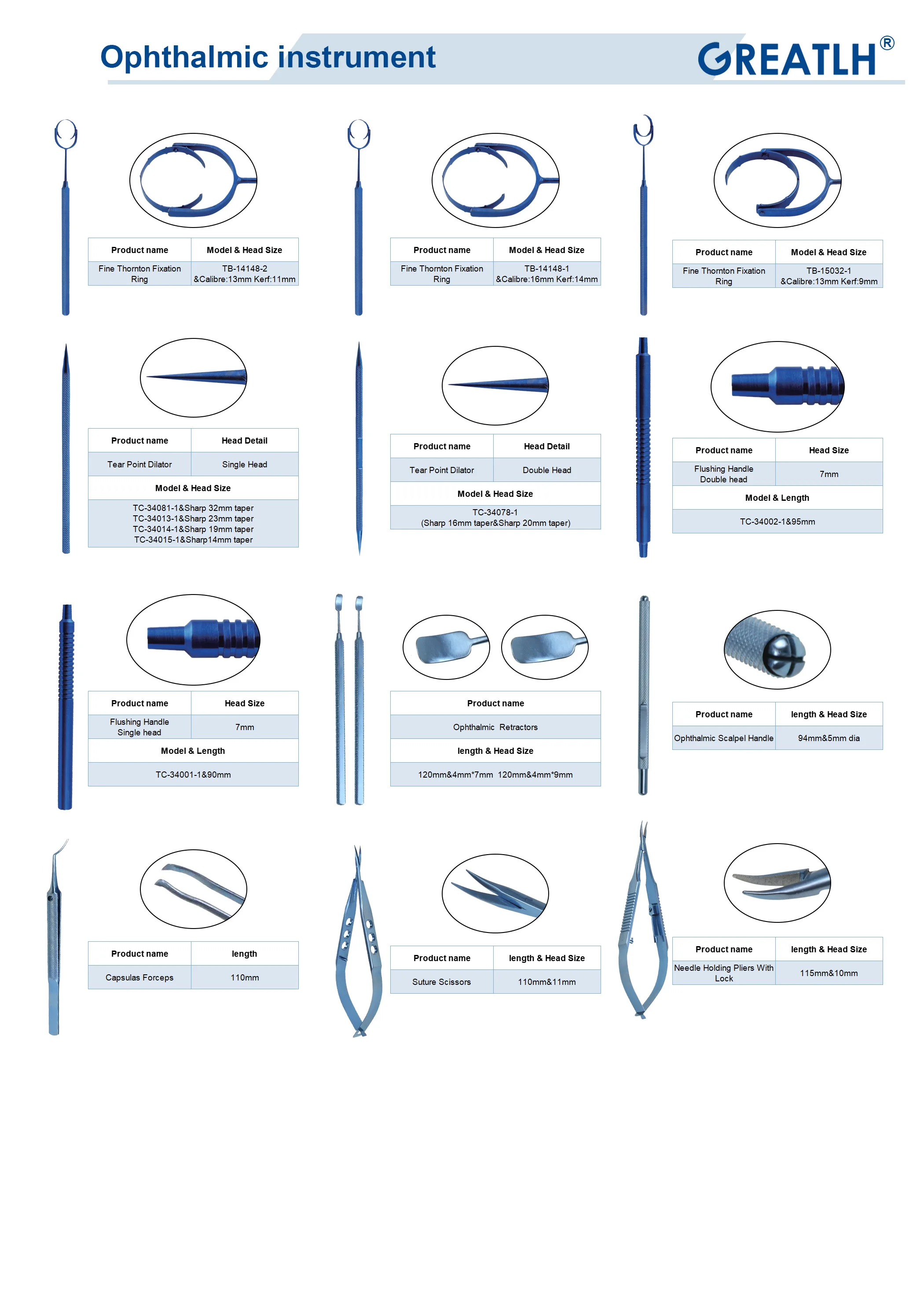Medical Supplies Ophthalmic Surgical Instrument Nucleus Manipulator ...
