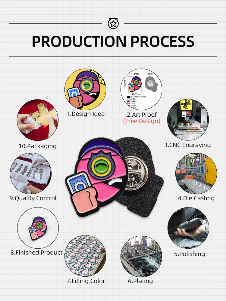 Design Your Own Lapel Pin Metal Badge Custom Logo Brand Resin Epoxy ...