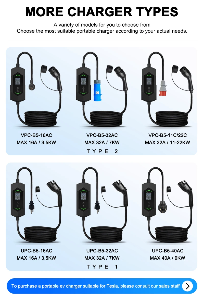 Factory Price Portable EV Charger 16A 3.5kw Mobile Car Chargers TYPE 2 ...