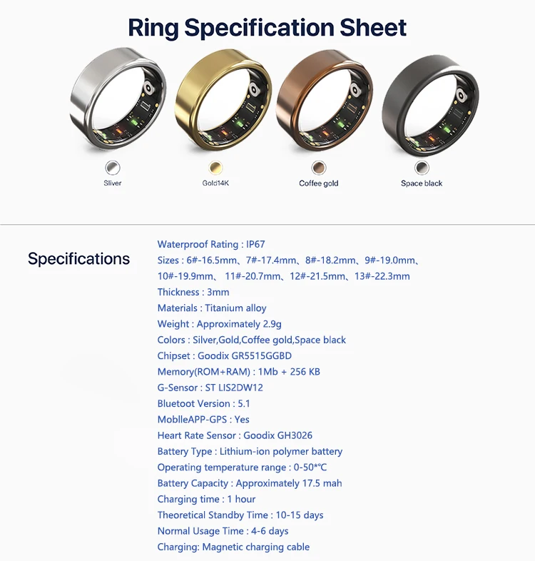 Custom Logo Digital Watch Electronic Smartring Hand Finger Health ...