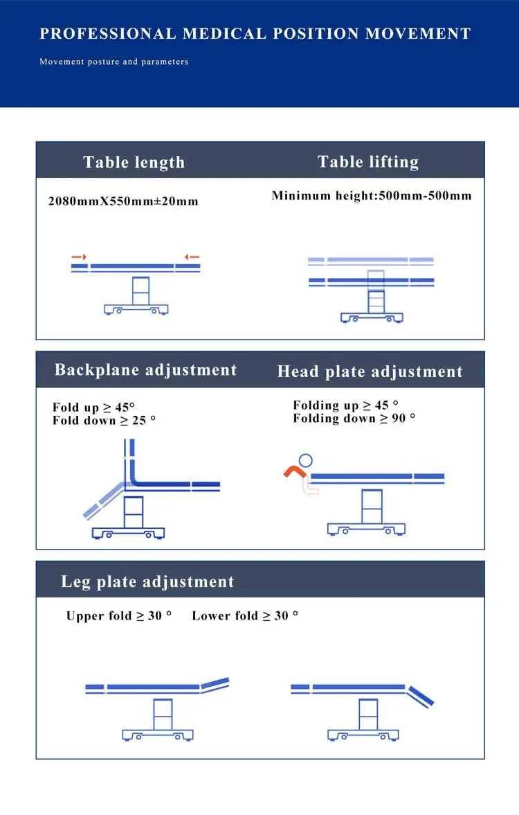 SNMOT7100 Electric Ophthalmic Operating Table for Eye Surgery