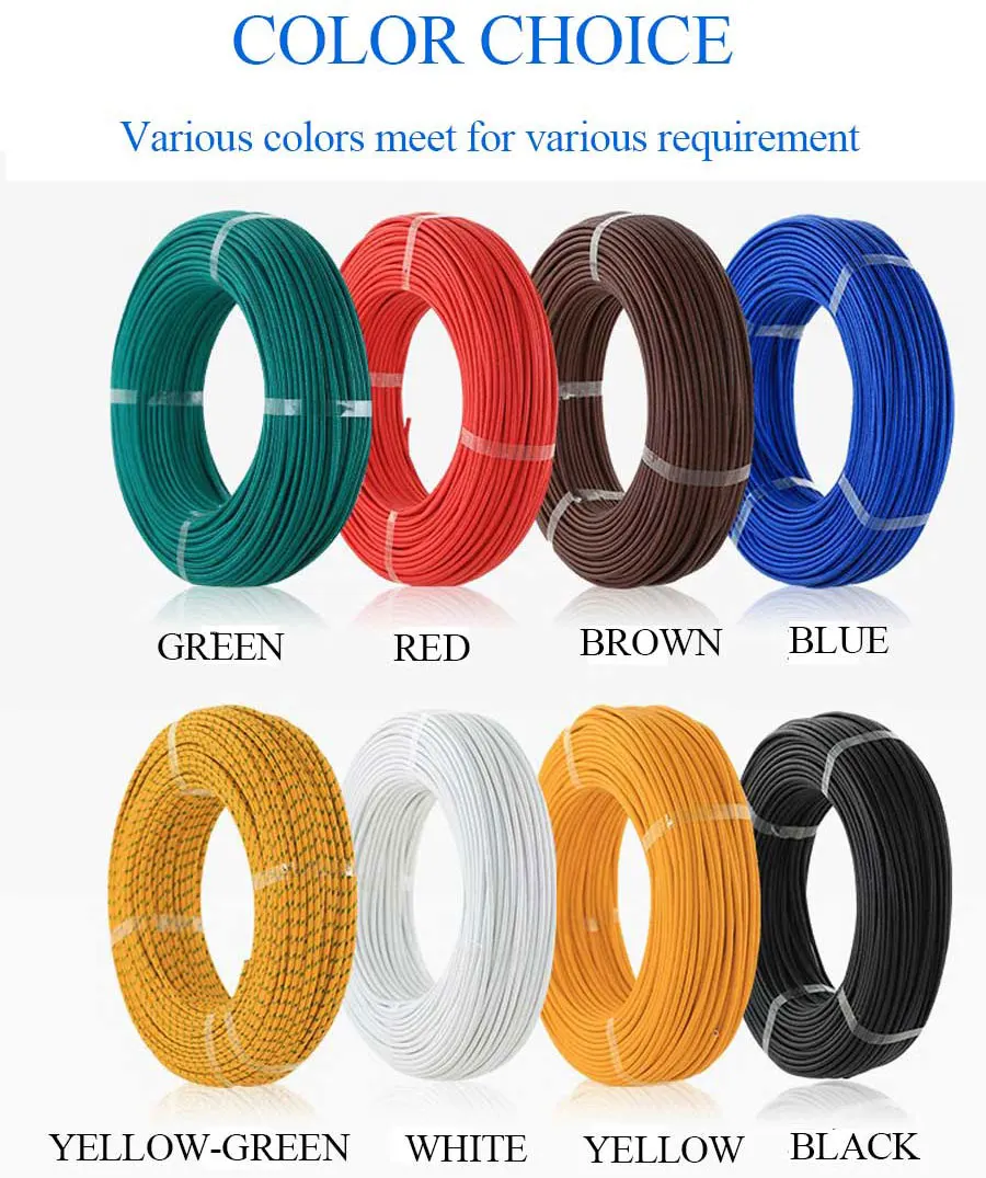 Fiberglass Silicone Wire - Heat Resistant Insulated Cable