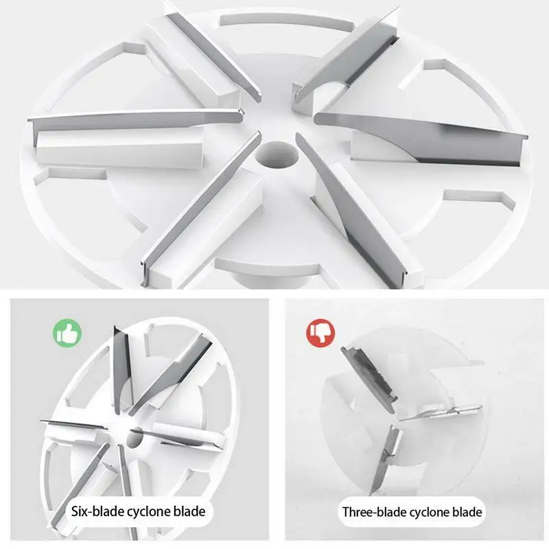 High Quality Electric Fluff Remover - Rechargeable Fabric Shaver