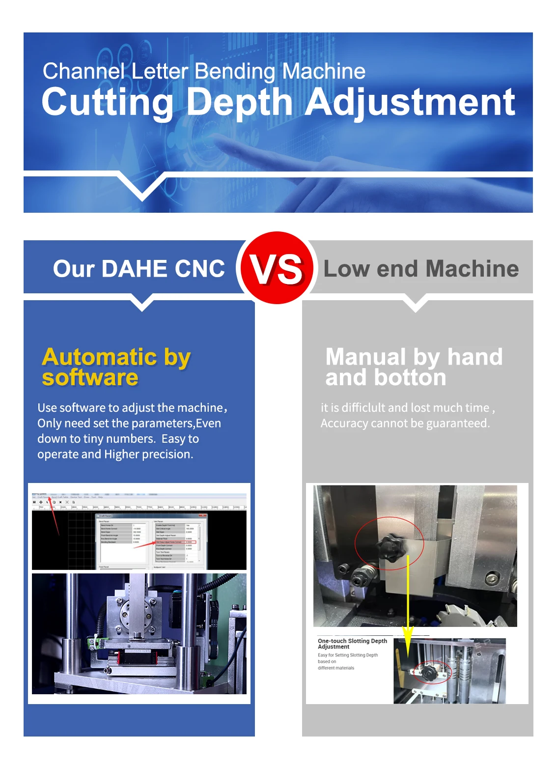 Acrylic Letter Bender - CNC Channel Letter Making Machine