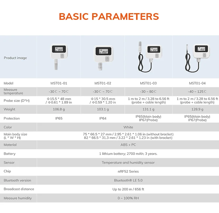 Temperature Sensor Humidity Mst01 Temperature And Humidity Data Logger ...
