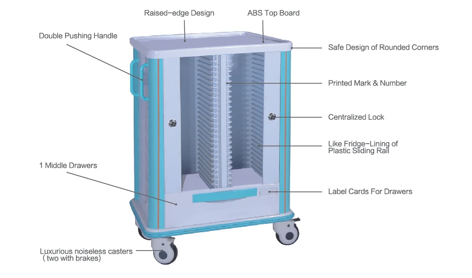 Hospital Case History Folder Trolley Medical Record Holder Trolley Cart ...