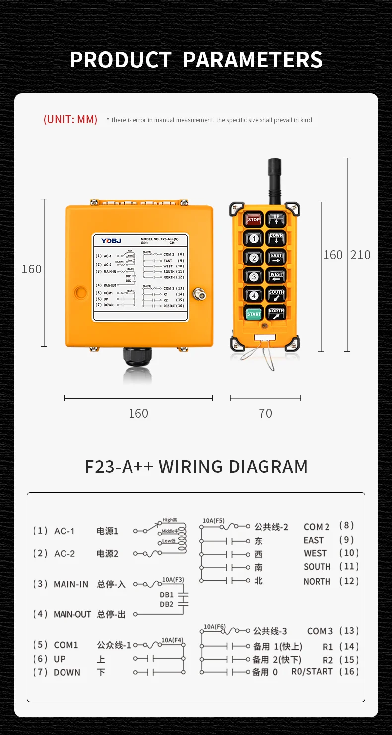 Crane Radio Remote / Controller Model : F23-a++ 12v Mini Relay Wireless ...