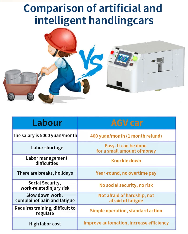 AGV Robot Warehouse Autonomous Cars - 200kg Load Capacity