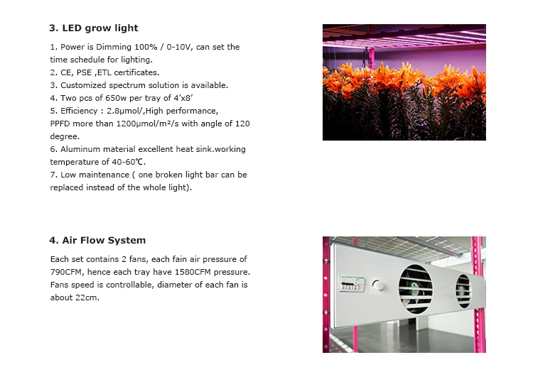 Mobile Racking Drip Irrigation System with LED Lighting Air Flow System ...