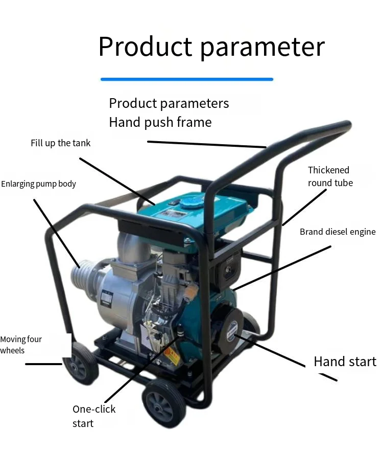 6 Inch Large Flow 180 Cubic Mobile Diesel Self-priming Pump - Buy ...