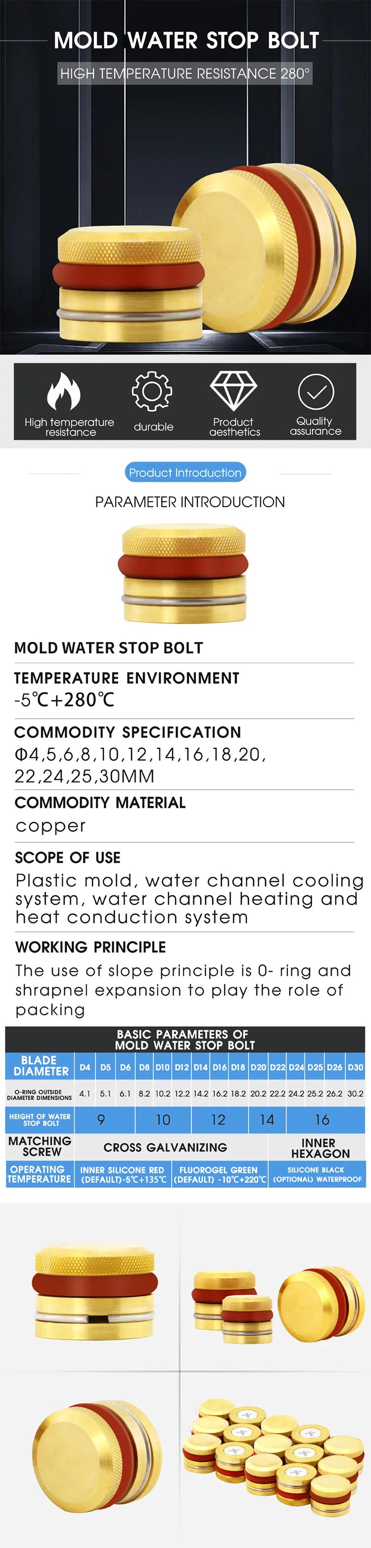 Expansion Cooling Circuit Connectors Drain Plugs Mold Components ...