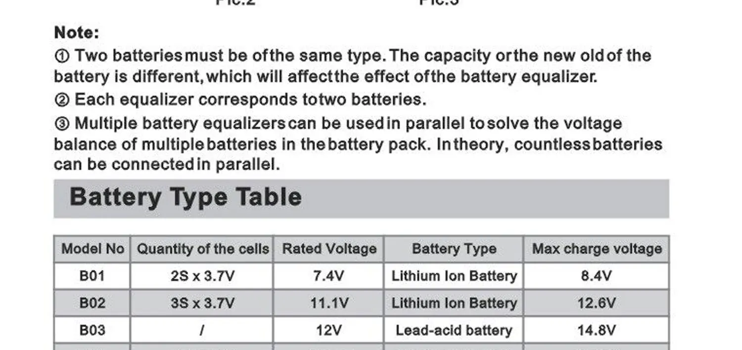 Angui 24v Battery Balancer & Voltage Tester - Lcd Display, Oem