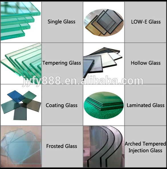Plastic Window Panel Window Door Pvc Windows And Doors - Buy Plastic ...