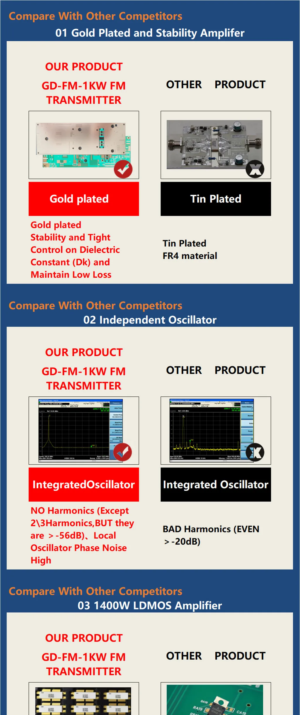 1000watt FM Transmitter - Broadcast Radio with 20km-30km Range