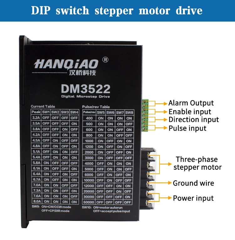 Dm3522 3phase Stepper Motor Driver 220v Stepping Motor 16nm And Driver ...