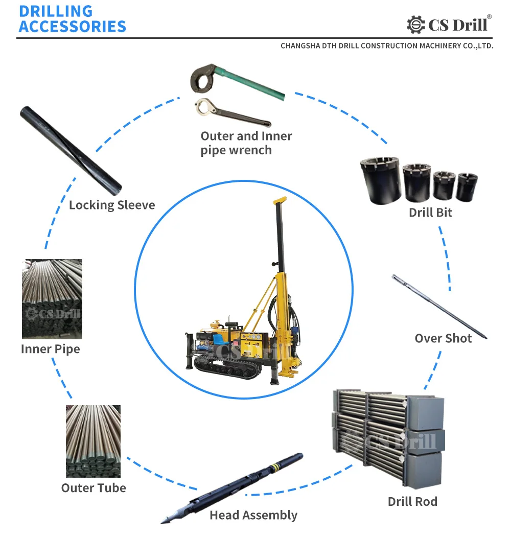 High Efficiency Wireline Drilling Core Sample Drilling Rig Geological Grouting Drilling Machine ...