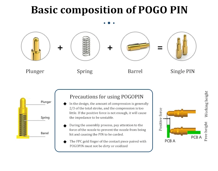 High Performance Side Mounted Pogo Pin for Magnetic Charging