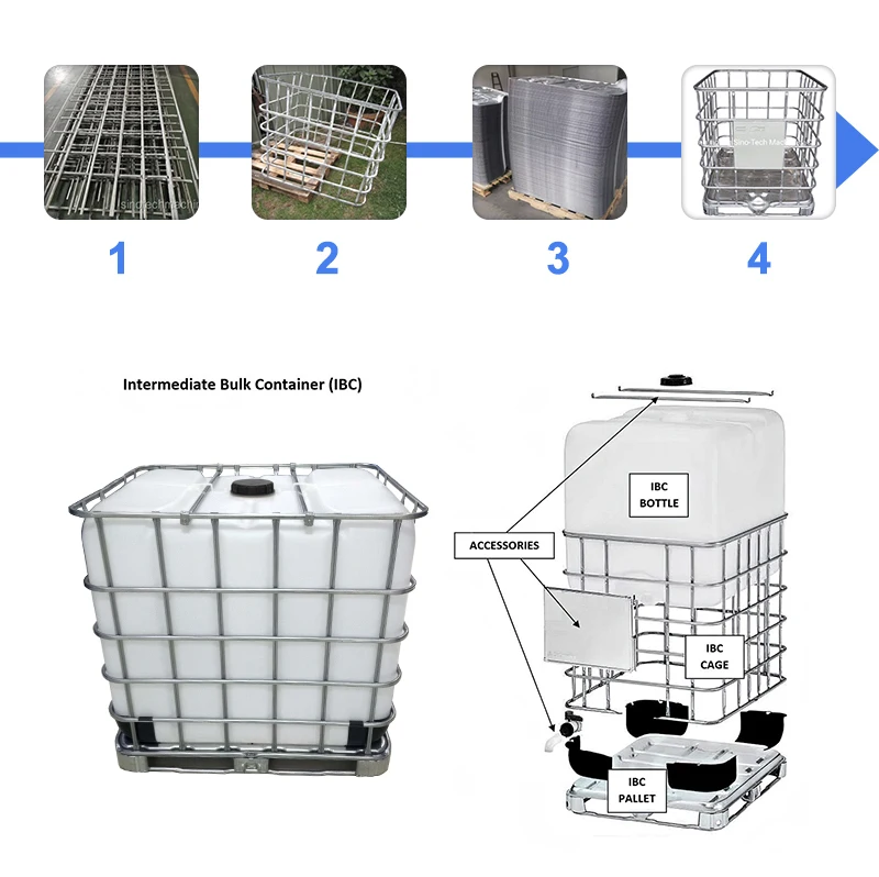 2022 Sinotech 1000 Liter Ibc Tank Perimeter Security Fence Panels Mesh ...