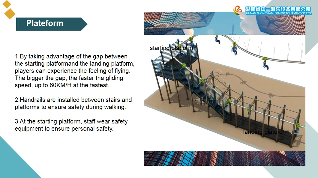 Outdoor High-Altitude Training - Exciting Project Air Coaster