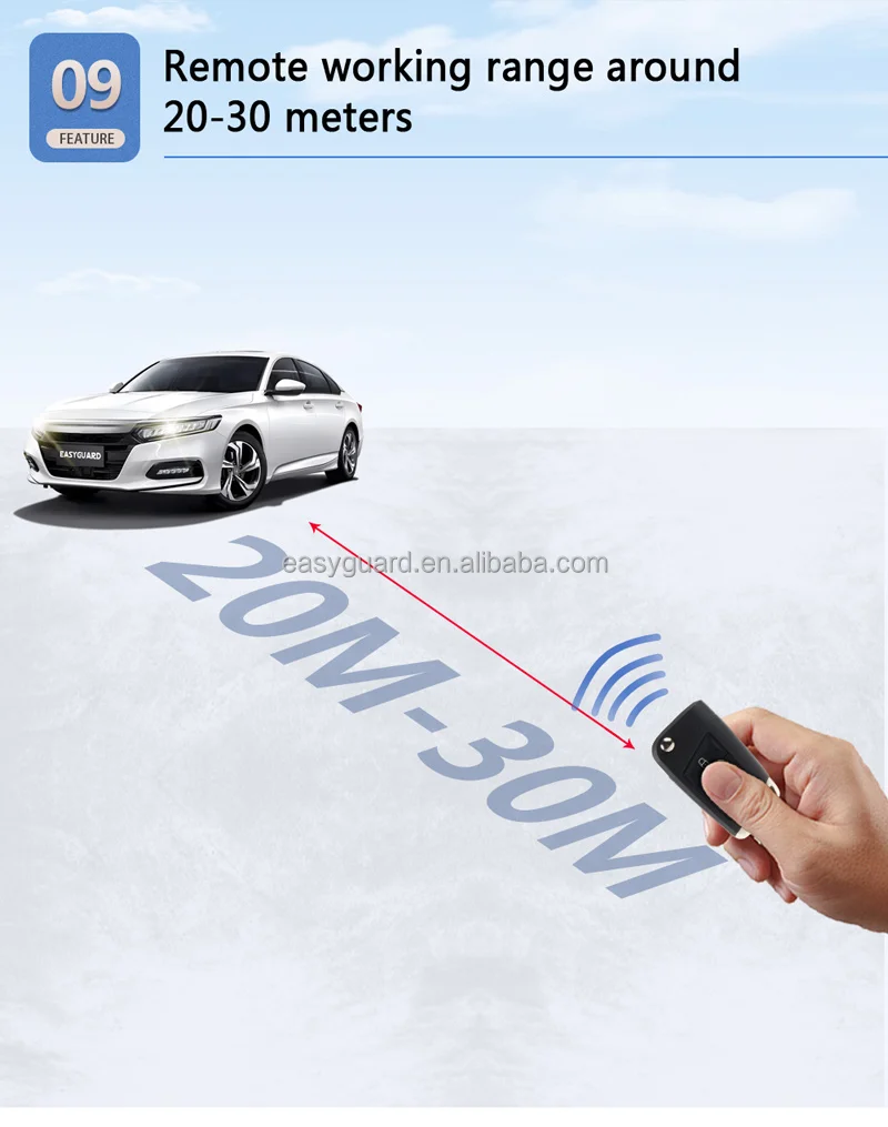 Easyguard Smart Key Replacement Kit Pke Passive Keyless Entry Fit For ...