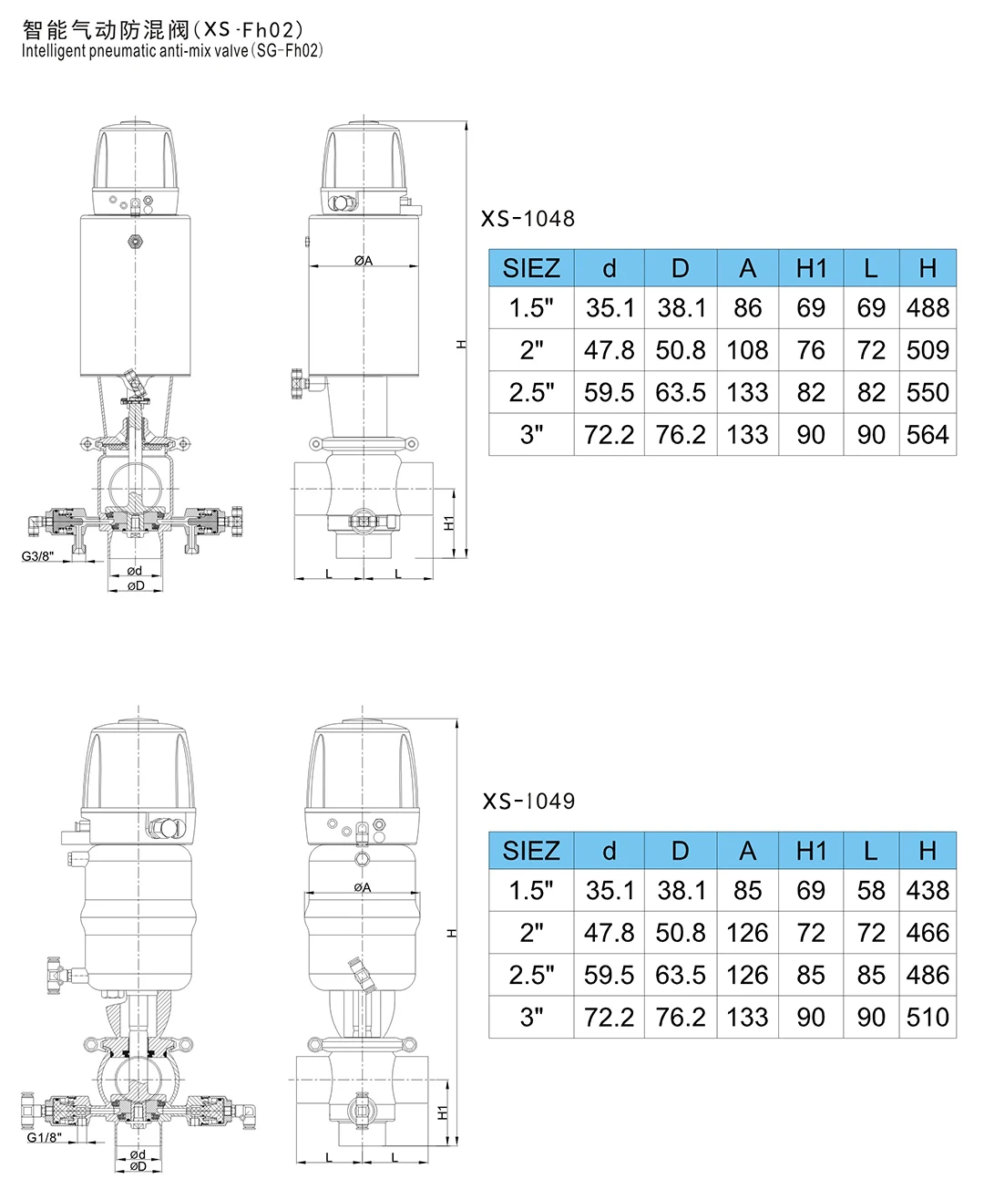 Food Grade Diverter Control Valve Sanitary Stainless Steel 316L Mix ...