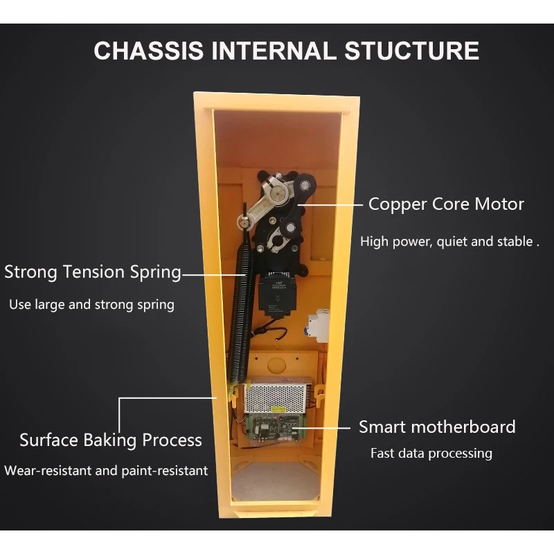 ANPR/LPR Rfid Car Access System Control Board Gate Barrier