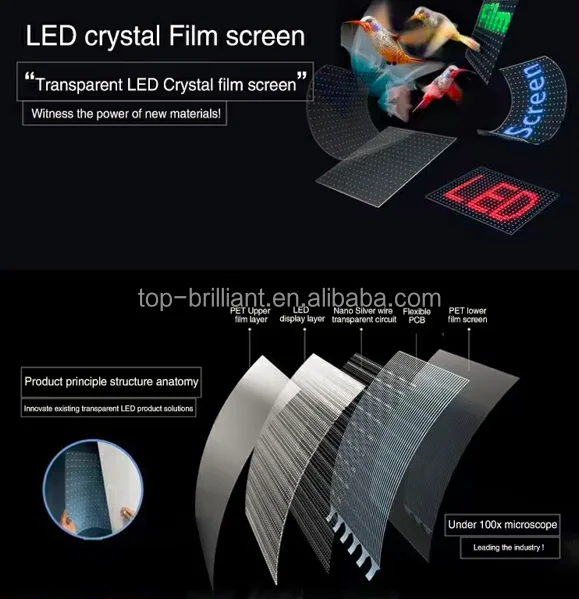 P4 Flexible Transparent LED Display Panel Adhesive Screen on Glass ...