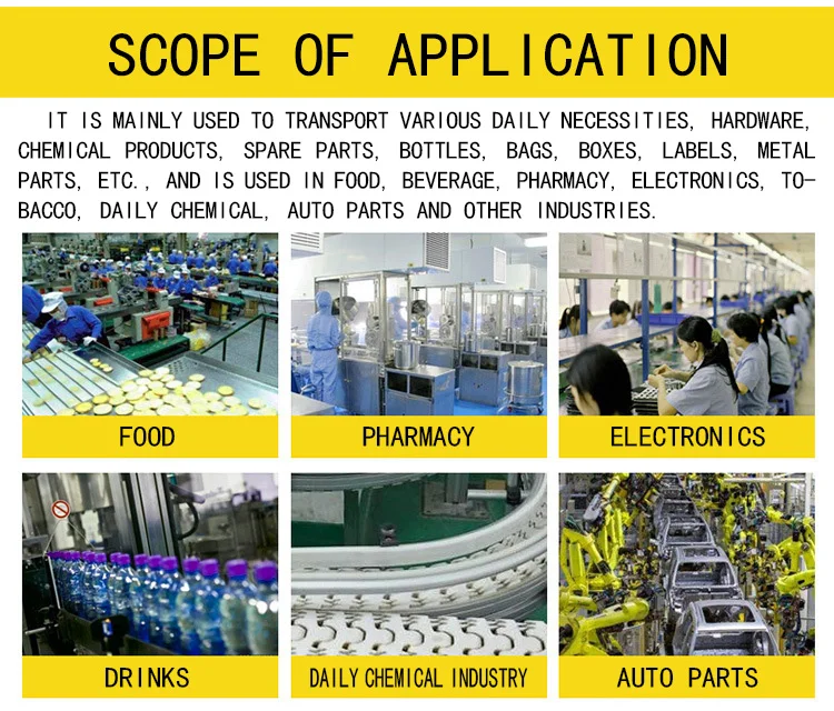 Automatic Flat Belt Conveyor 200mm Belt SS Body Conveyor| Alibaba.com
